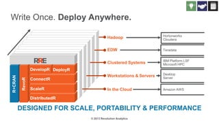 Big Data Analytics with R | PDF