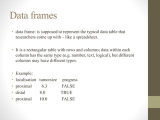 Big data analytics with R tool.pptx