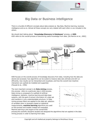 Big Data and Business Intelligence | PDF