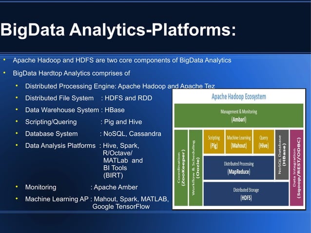Information Security Analytics | PPT