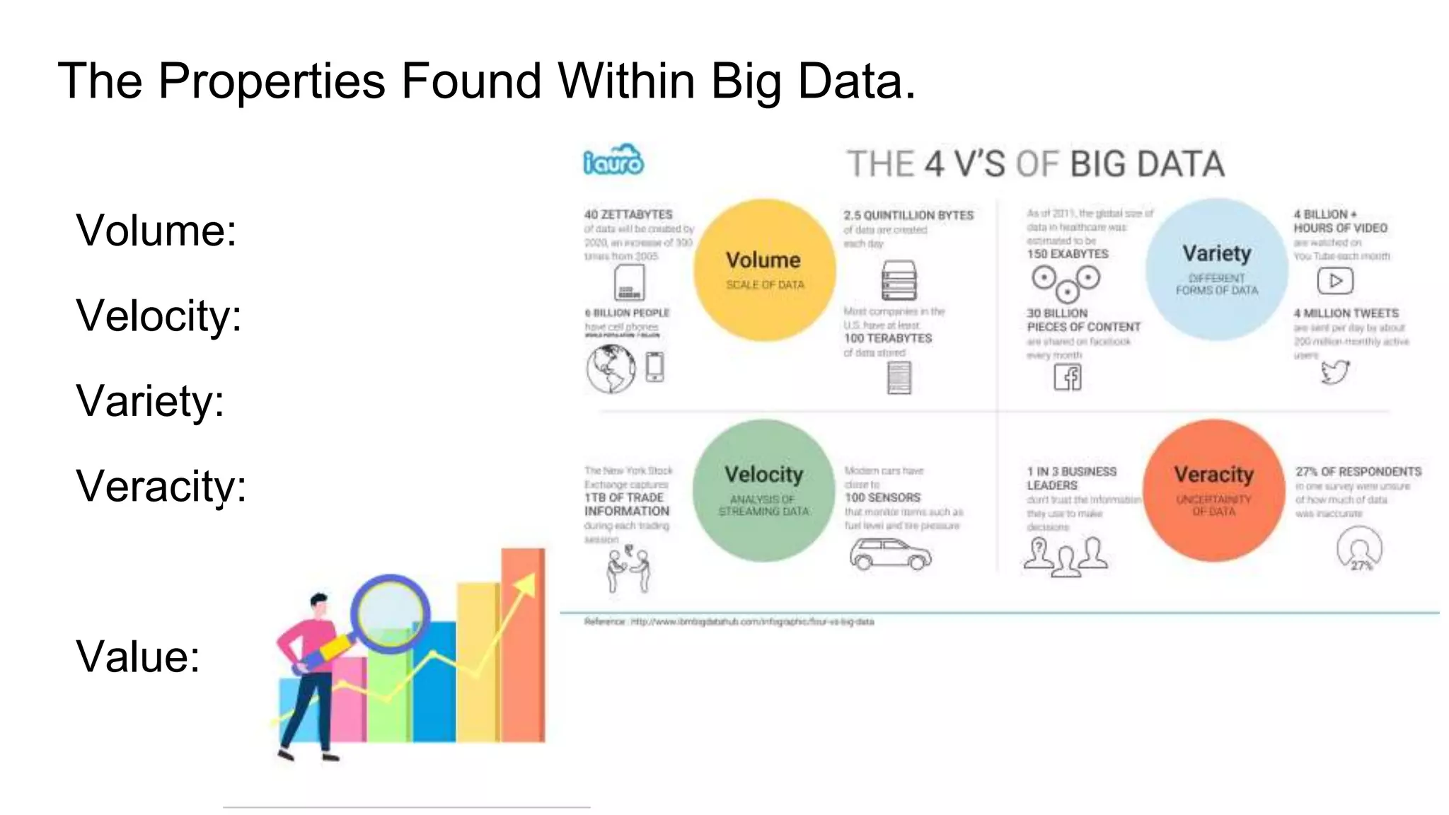 Big data and data mining | PPT