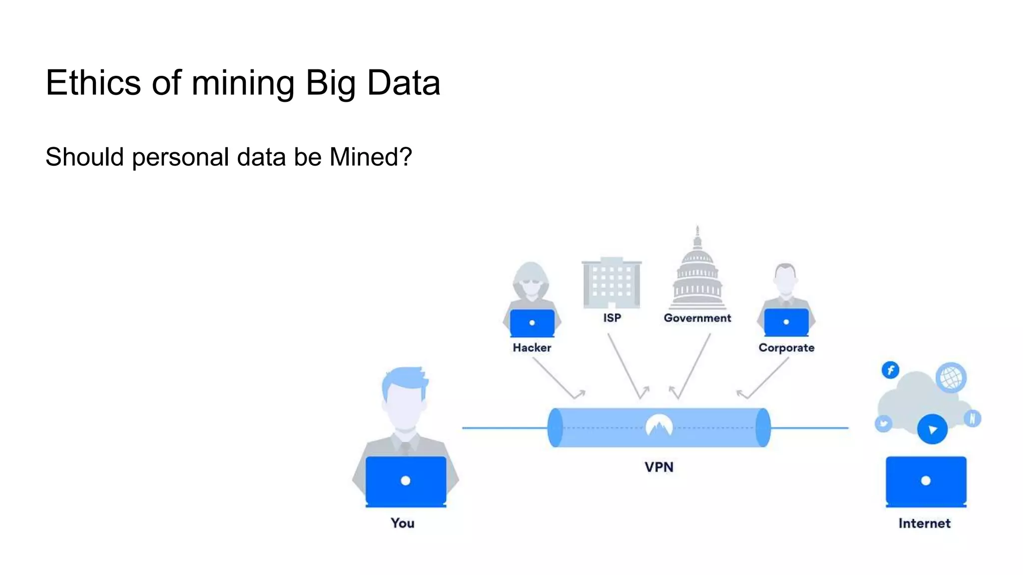 Big data and data mining | PPT