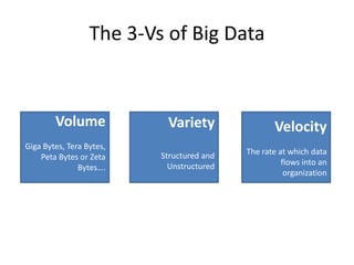 Big data and hadoop | PPTX