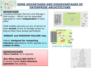Big data and hadoop | PPTX | Computer Networking | Computing
