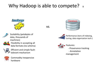 Big data and hadoop | PPT