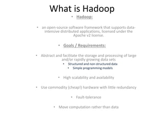 Big data and hadoop anupama | PPT