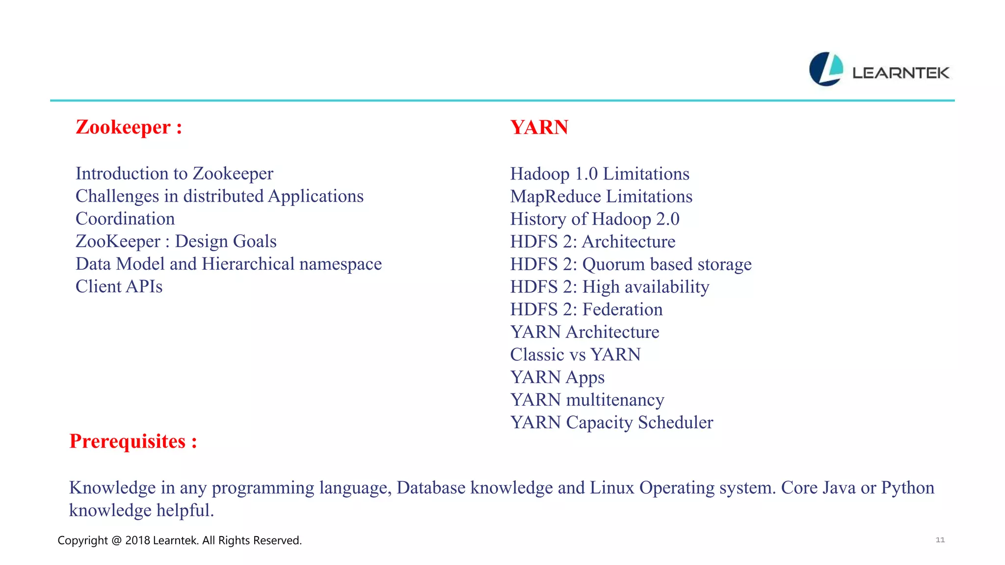 Big data and hadoop product page | PPT