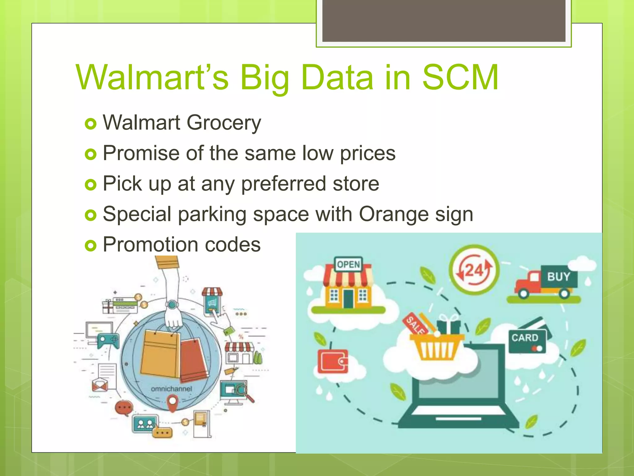 Big data and its applications in supply chain | PPT
