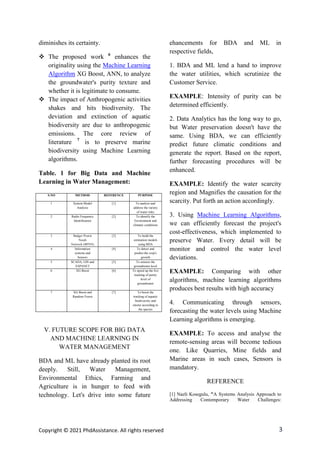 Big Data and Machine Learning for PhD in Water Management with ...