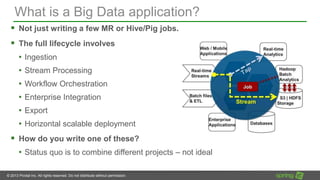 Big data and messaging with Spring | PPT