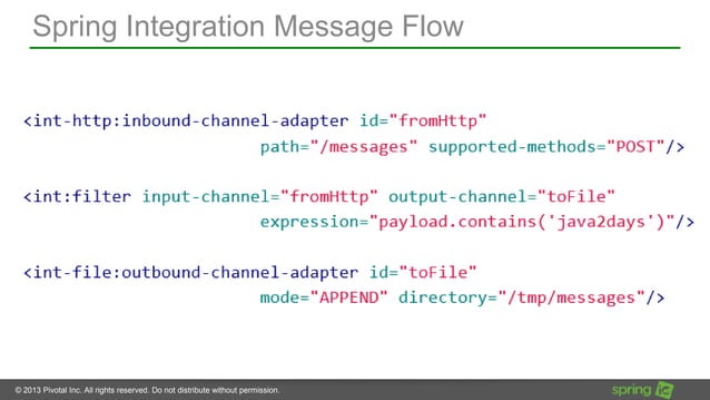 Big data and messaging with Spring | PPT