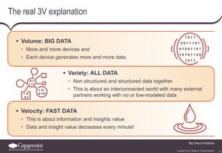 Big Data - A Real Life Revolution | PPT