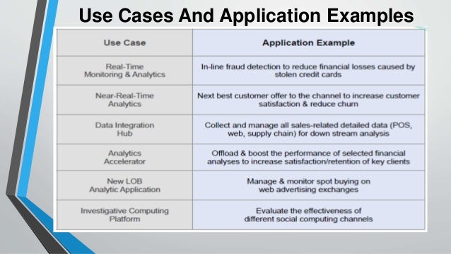 BIG DATA And USE CASES BIG DATA And USE CASES