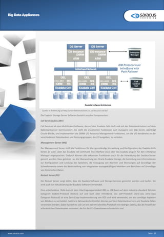 Big Data Appliances | PDF