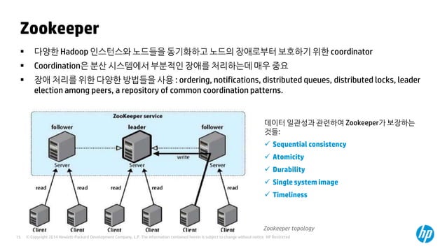 Big Data Application Architecture 요약2 Ppt 
