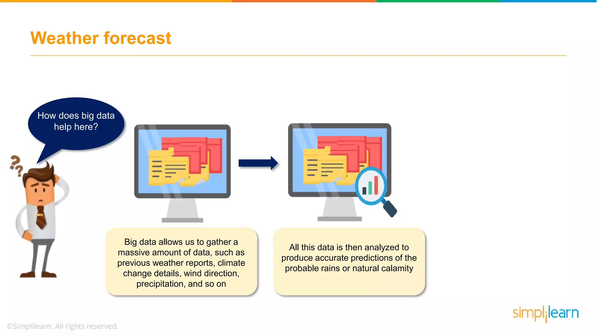 Big Data Applications Big Data Application Examples Big Data Use 9756