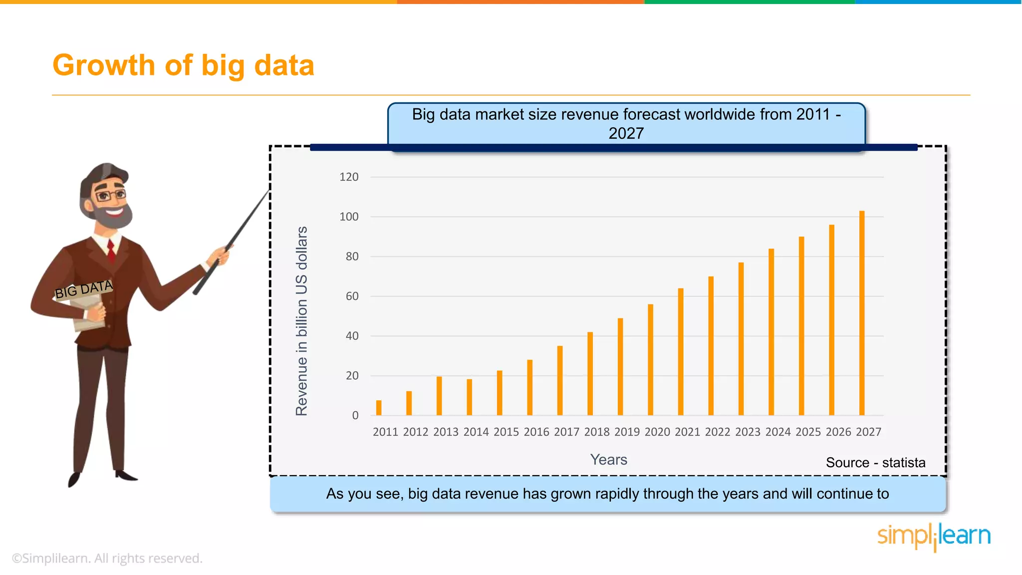 Big Data Applications | Big Data Application Examples | Big Data Use ...