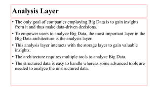 Big data architecture | PPTX