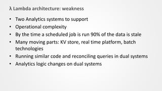 Big Data_Architecture.pptx
