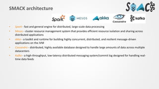 Big Data_Architecture.pptx
