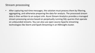 Big Data_Architecture.pptx