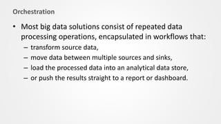 Big Data_Architecture.pptx