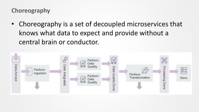 Big Data_Architecture.pptx