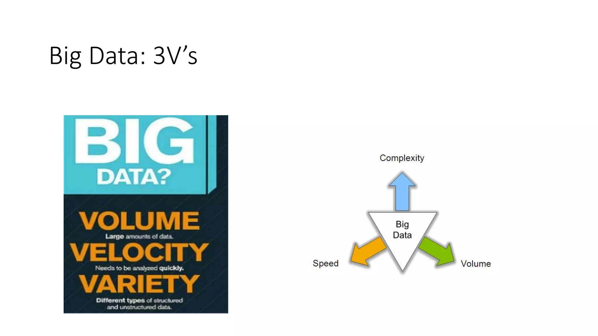 Big Data Architecture Workshop - Vahid Amiri | PDF