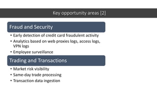 Big data architecture for a bank | PPT