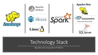 Big data architecture for a bank | PPTX