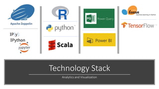 Big data architecture for a bank | PPT