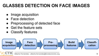 A real-time big data architecture for glasses detection using computer ...