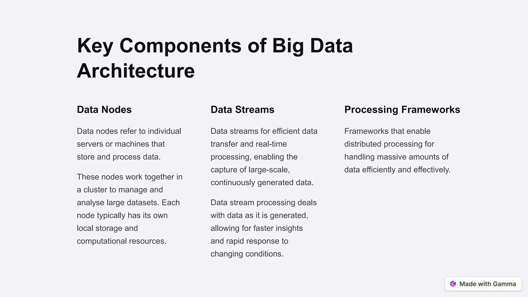 Big Data Architecture Intro and its implementation in the insutry.pptx