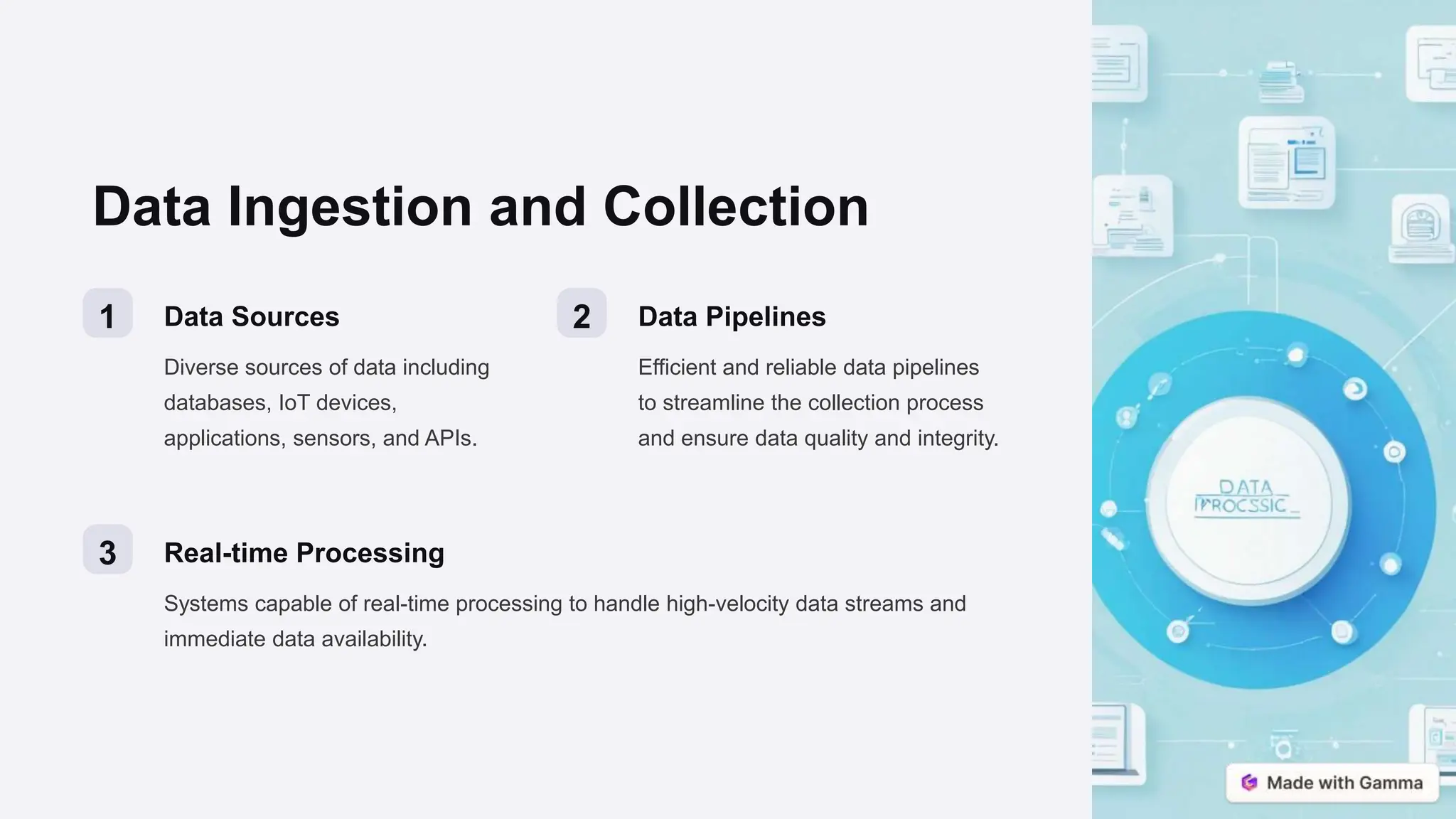 Big Data Architecture Intro and its implementation in the insutry.pptx
