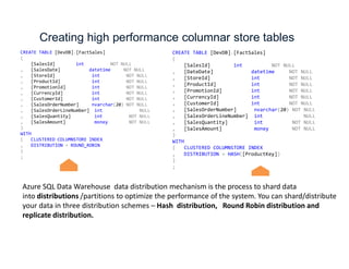 Azure data analytics platform - A reference architecture | PDF