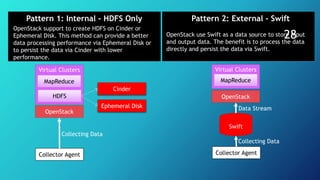 Big data architecture on cloud computing infrastructure | PPT