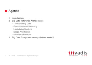 Big Data Architectures | PDF