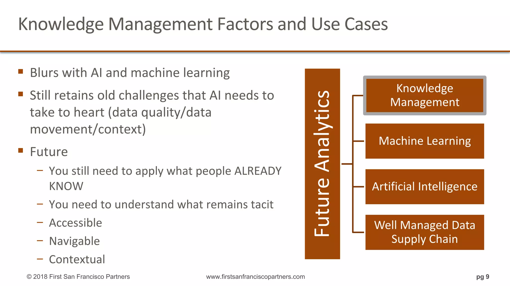 Big data as a gateway to knowledge management | PDF