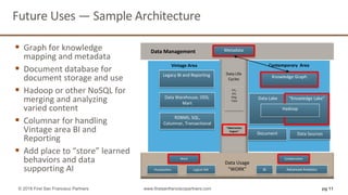 Big data as a gateway to knowledge management | PDF