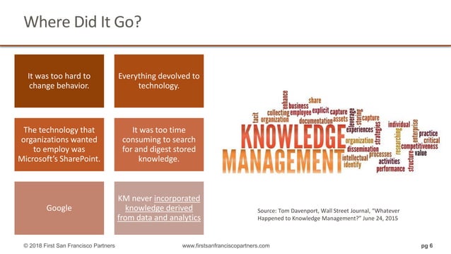 Big data as a gateway to knowledge management | PPT