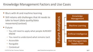 Big data as a gateway to knowledge management | PDF