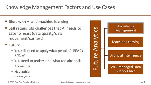 Big data as a gateway to knowledge management | PPT