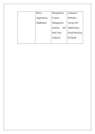 Big data assignment | PDF