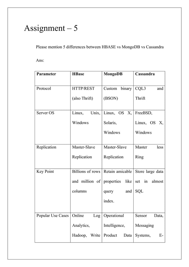 Big data assignment | PDF