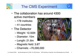 Big Data Management at CERN: The CMS Example | PDF