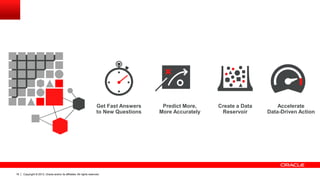 Oracle Big data at work | PPT