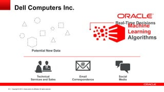 Oracle Big data at work | PPT