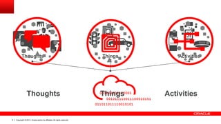 Oracle Big data at work | PPT