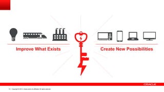 Oracle Big data at work | PPT
