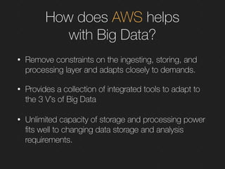 Big data on AWS | PPT
